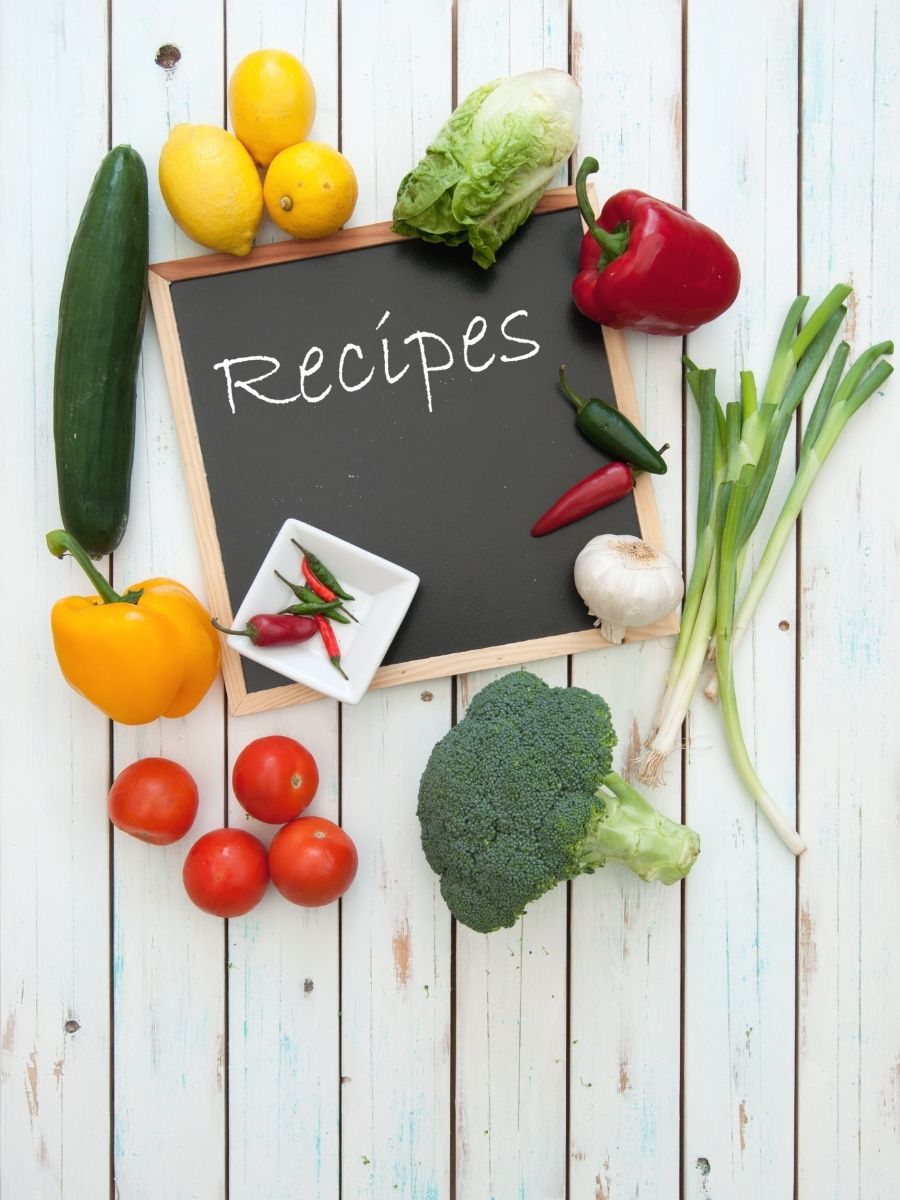 How to Create the perfect Food Menu - New tech behind a Restaurant Menu ...