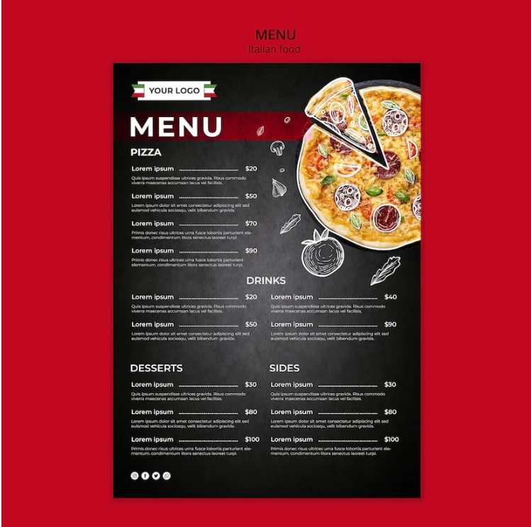 Long Complicated Menus Give Customers Analysis Paralysis - New tech ...