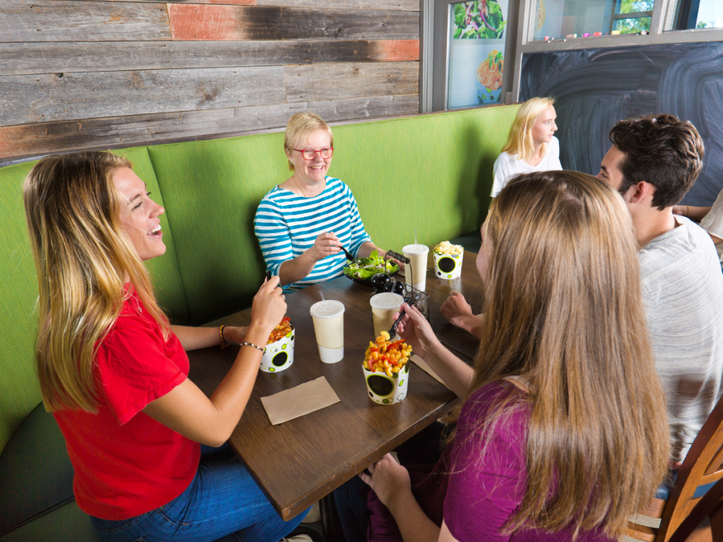 The 10 Most Popular Restaurant Types - New tech behind a Restaurant ...