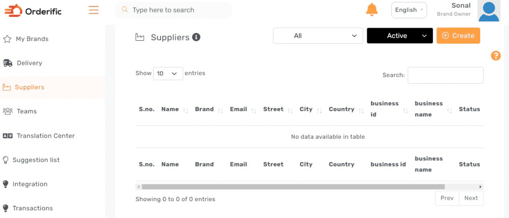 cloud based hospitality software
