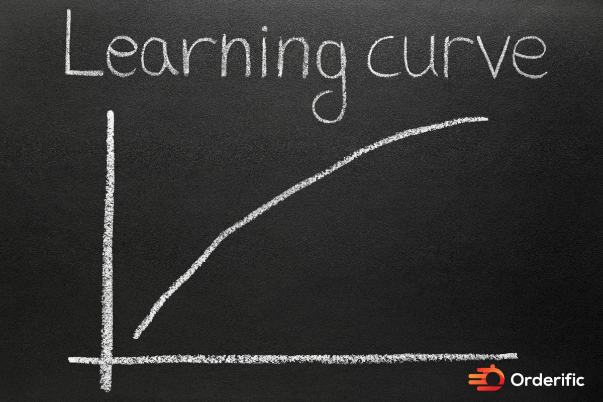 Supermarket Software Implementation: Training & Learning Curve