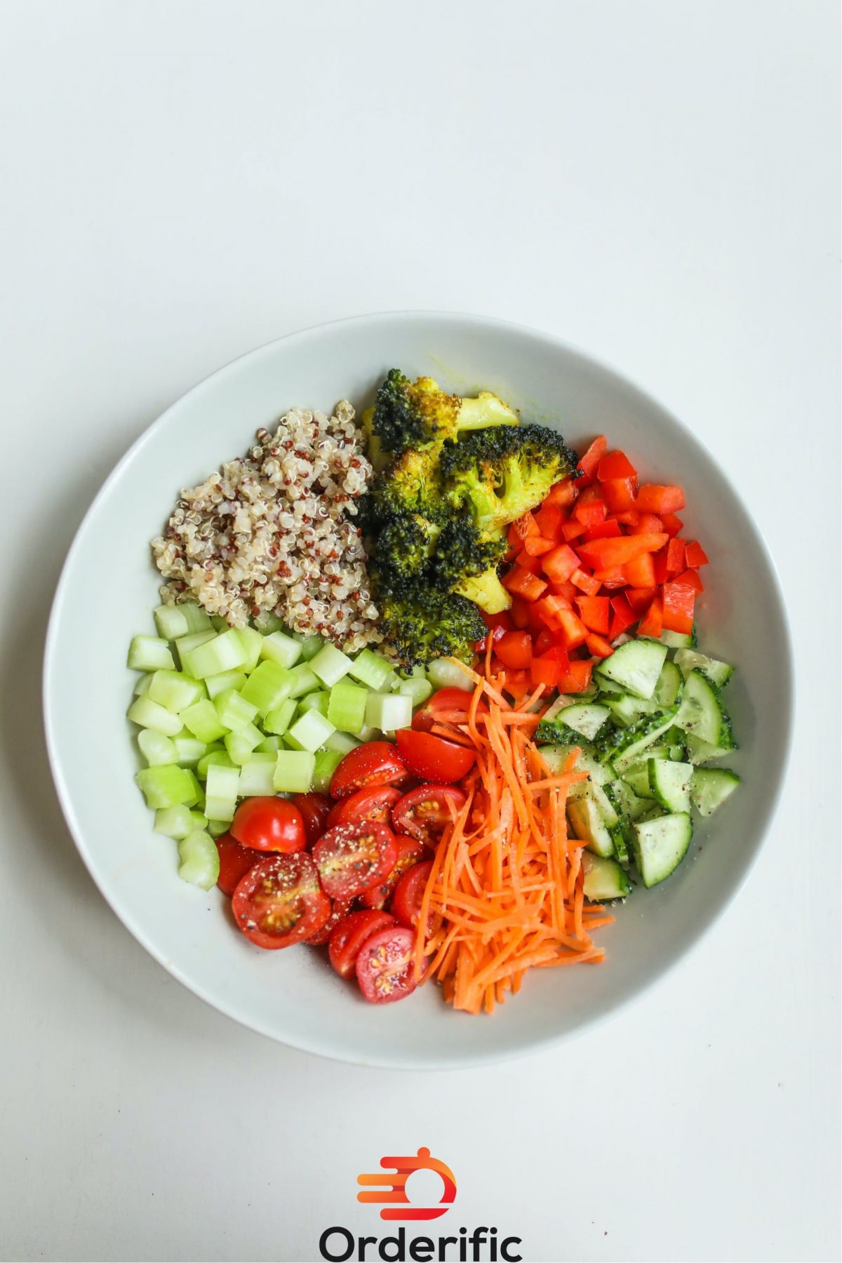 Dietary preferences: Integrating Health And Diet Preferences